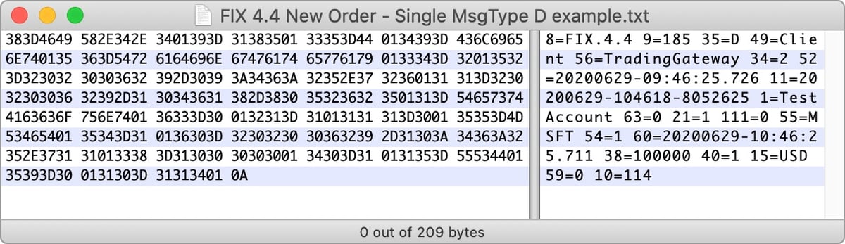 Applied FIX Protocol Standards