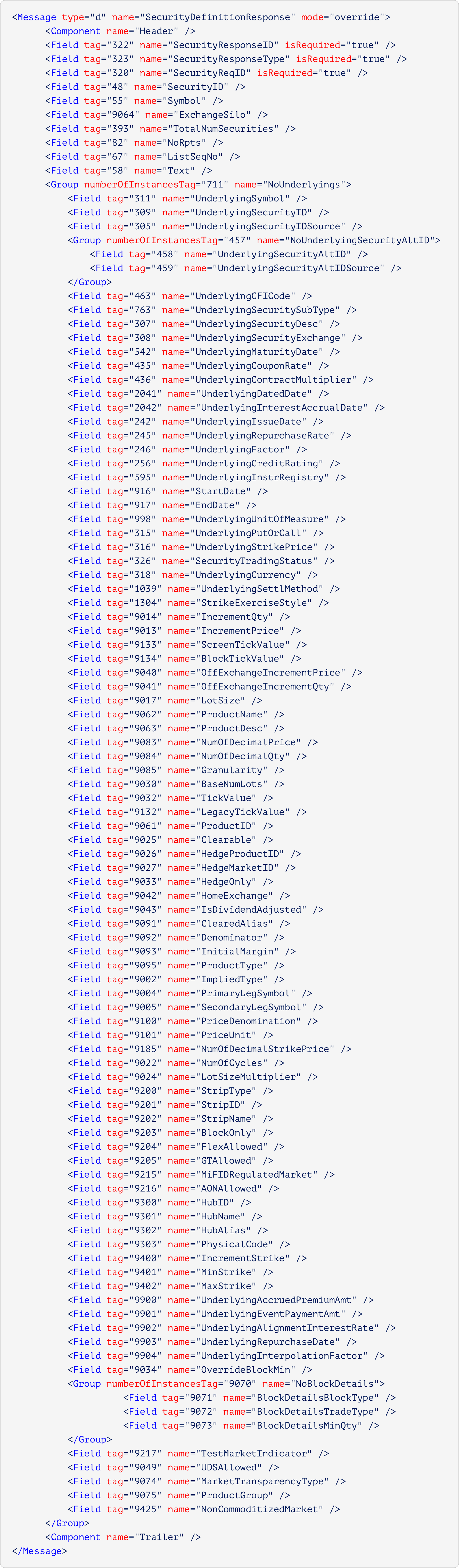 Usage of FIX Protocol user defined message MsgType U messages