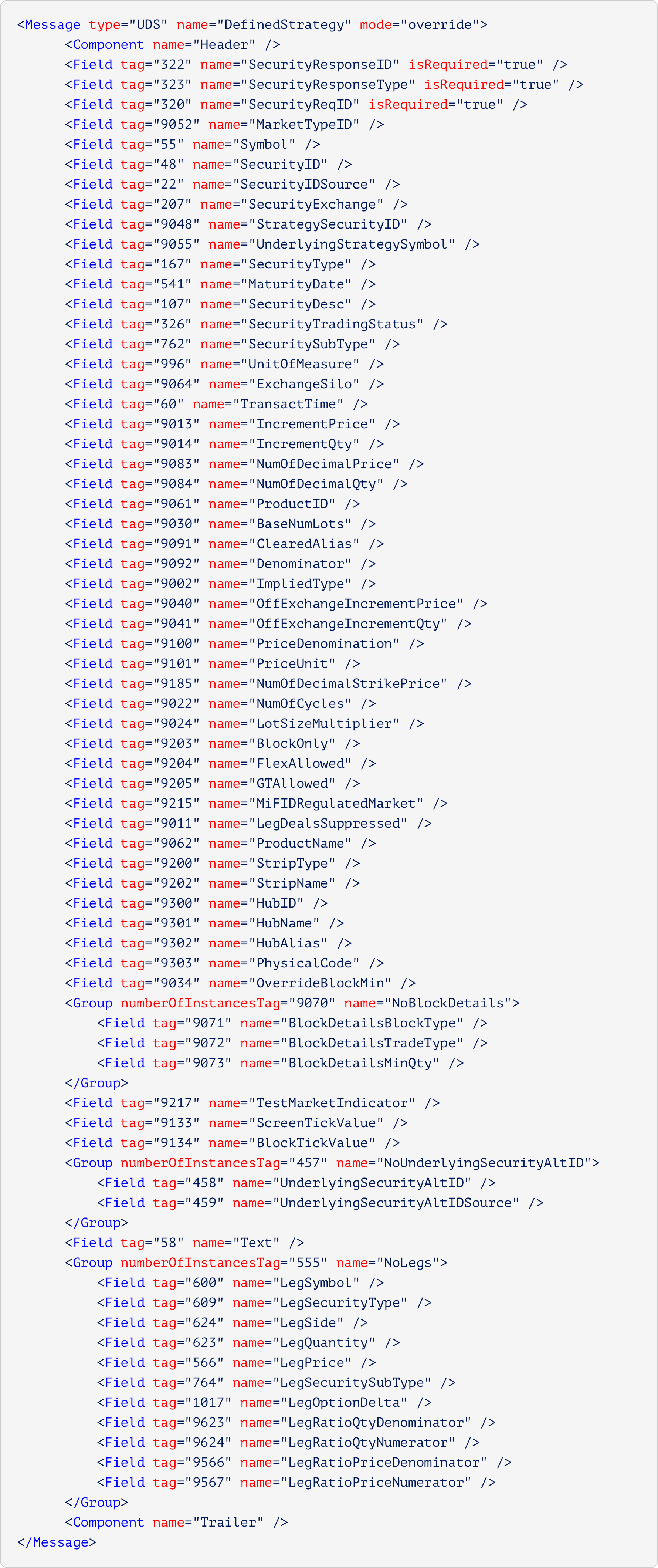 Usage of FIX Protocol user defined message MsgType U messages