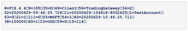 Applied FIX Protocol Standards